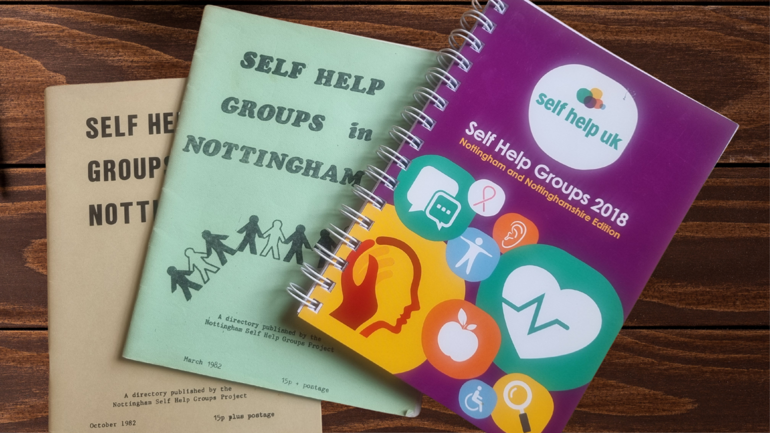 About us | Self Help UK